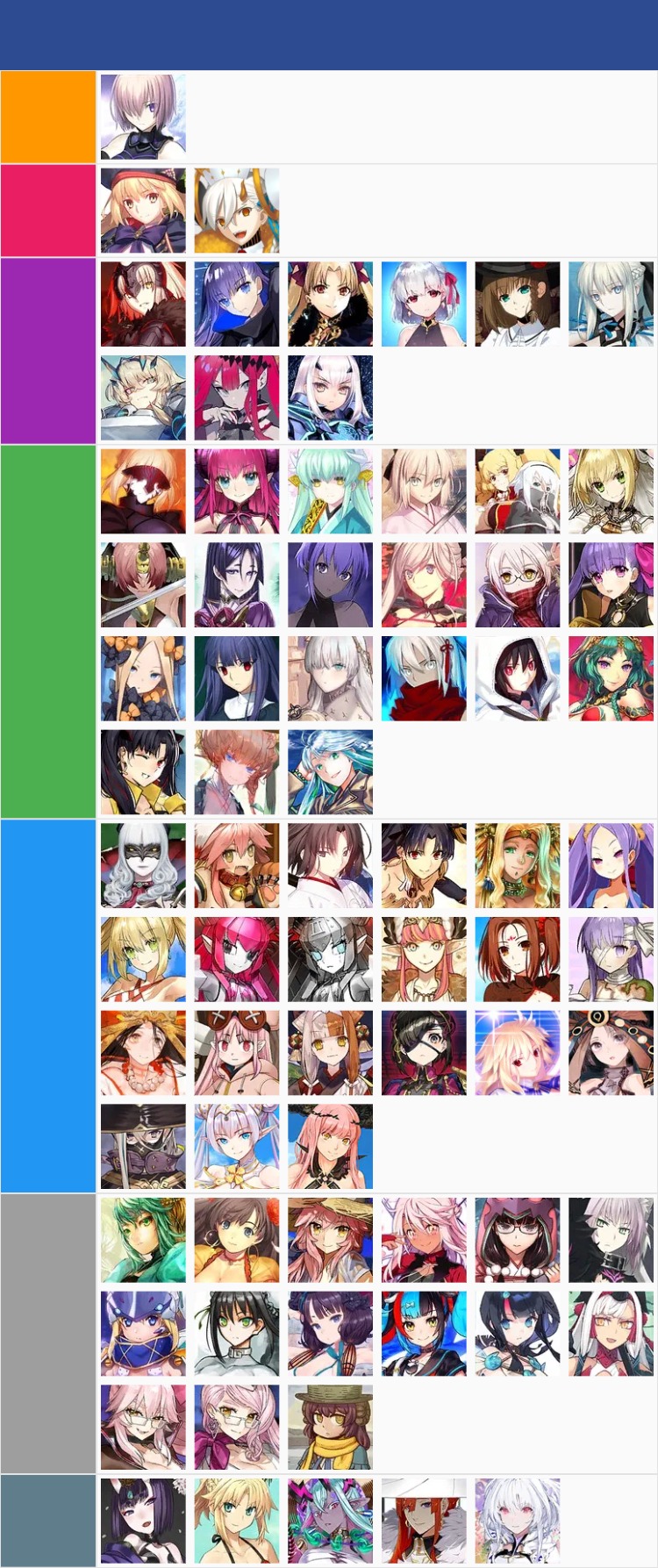 [理性蒸发A+] FGO从者的ML赛道有没有天梯排行啊？ NGA玩家社区