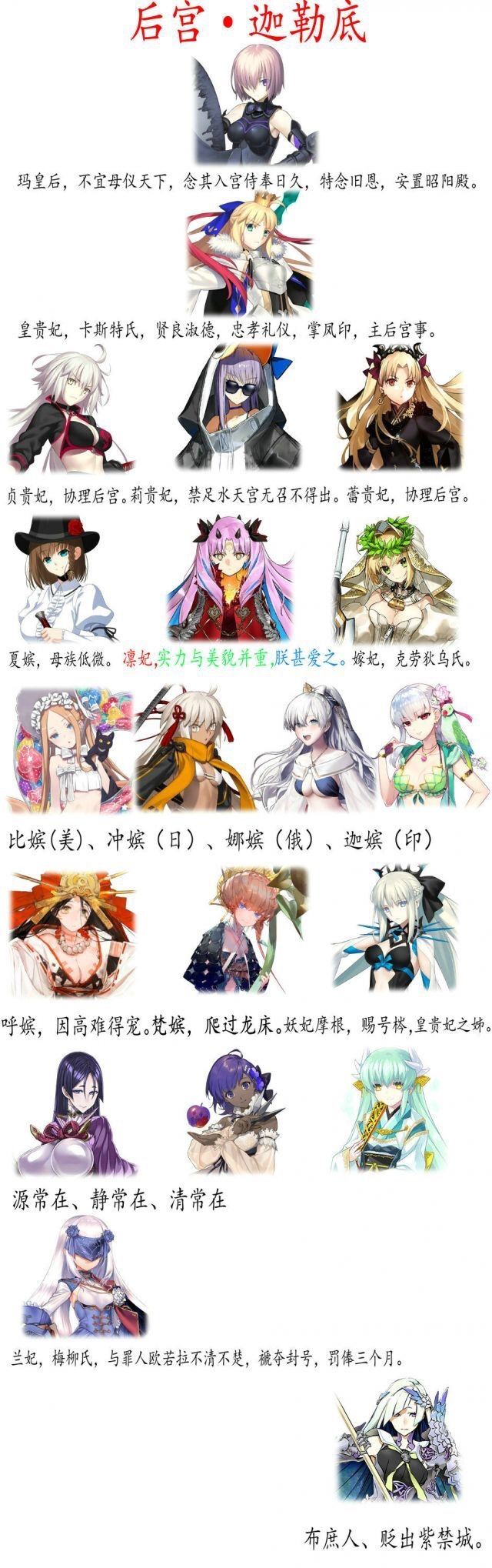 [理性蒸发A+] FGO从者的ML赛道有没有天梯排行啊？ NGA玩家社区