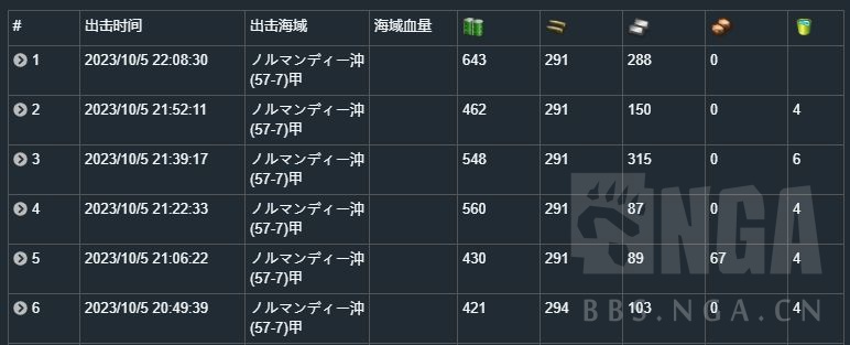 分享一套低耗的E7P5的甲级捞船阵容 178