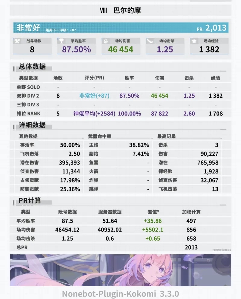 [水] rank里守点真的就是怂么。 NGA玩家社区