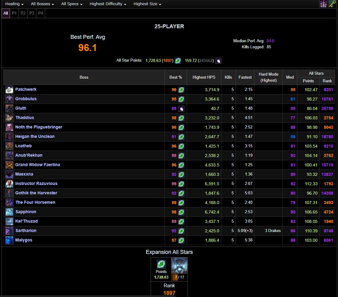 T8牧师怎么过度到T10戒律 NGA玩家社区