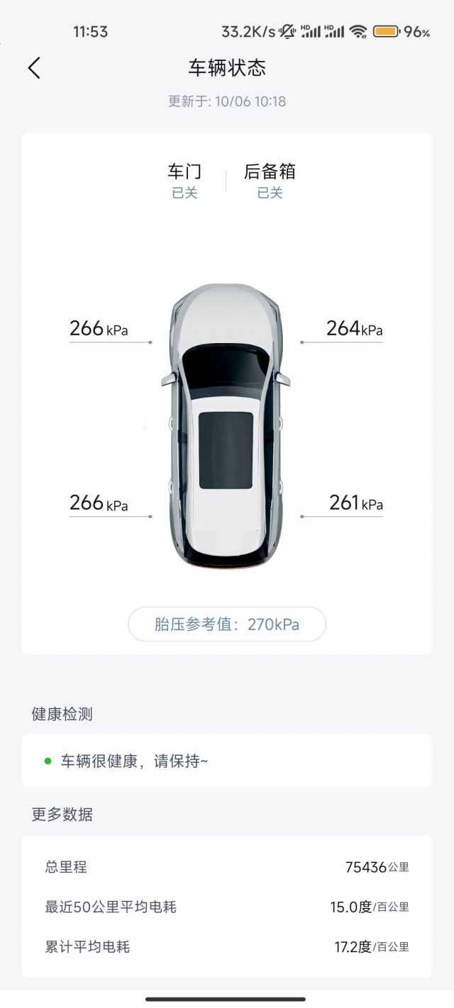 糟心，迪子4s店售后不知道dmi车型分整车保养和发动机保养 NGA玩家社区