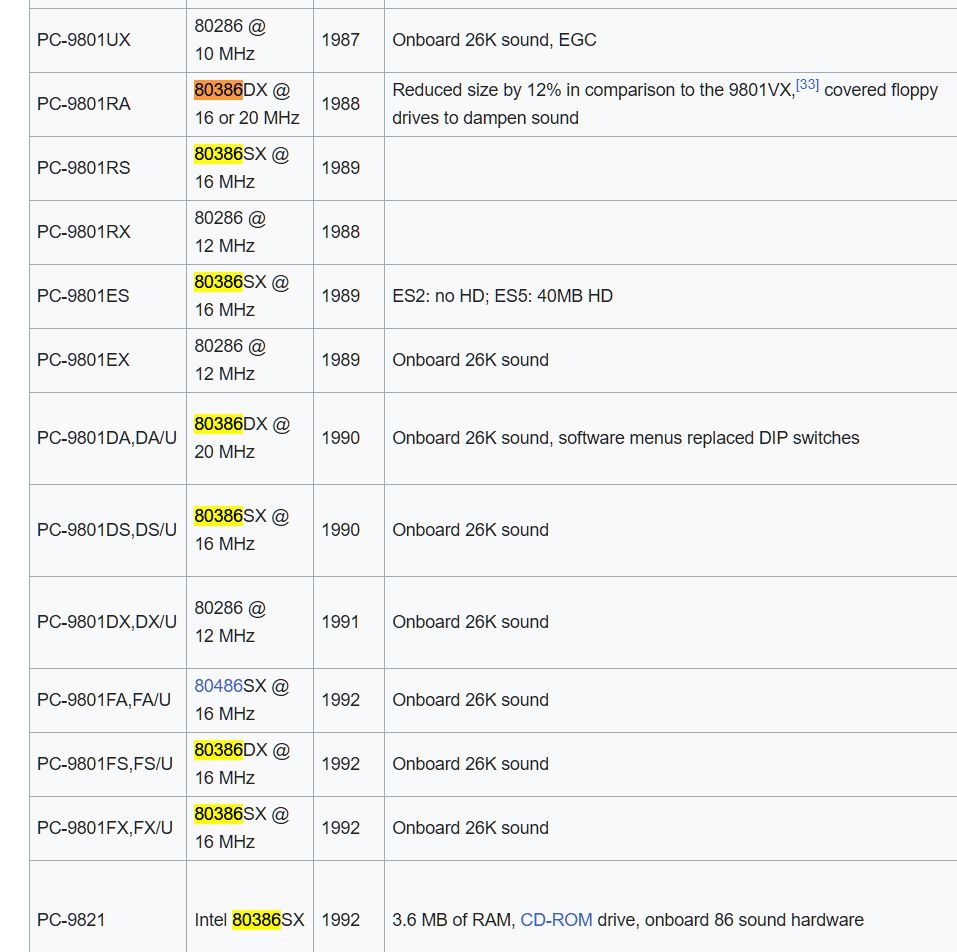 [16bit] 这个是汇编语言吗？ NGA玩家社区