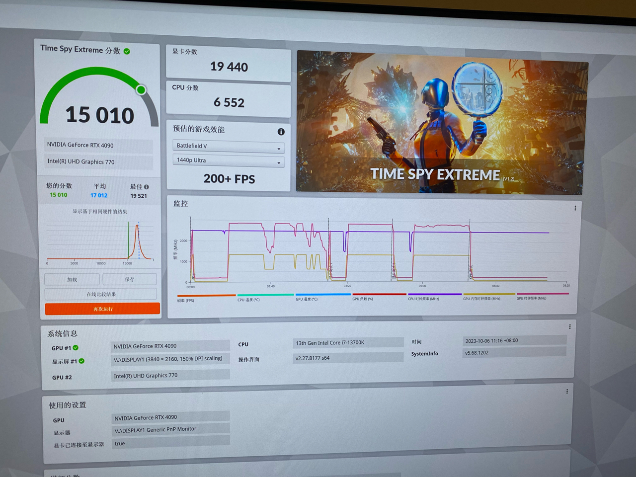 3dmark CPU分数异常 NGA玩家社区
