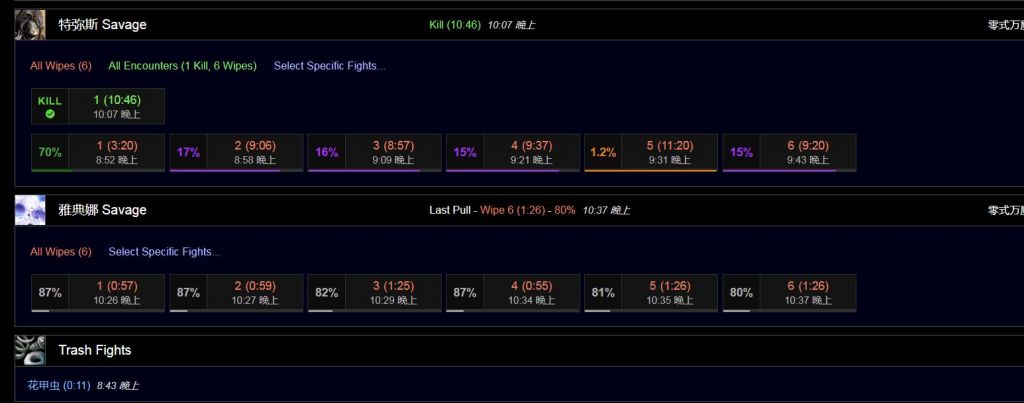 [鸟区/天狱零式]社畜休闲队12s门神开荒7等1 H1 NGA玩家社区