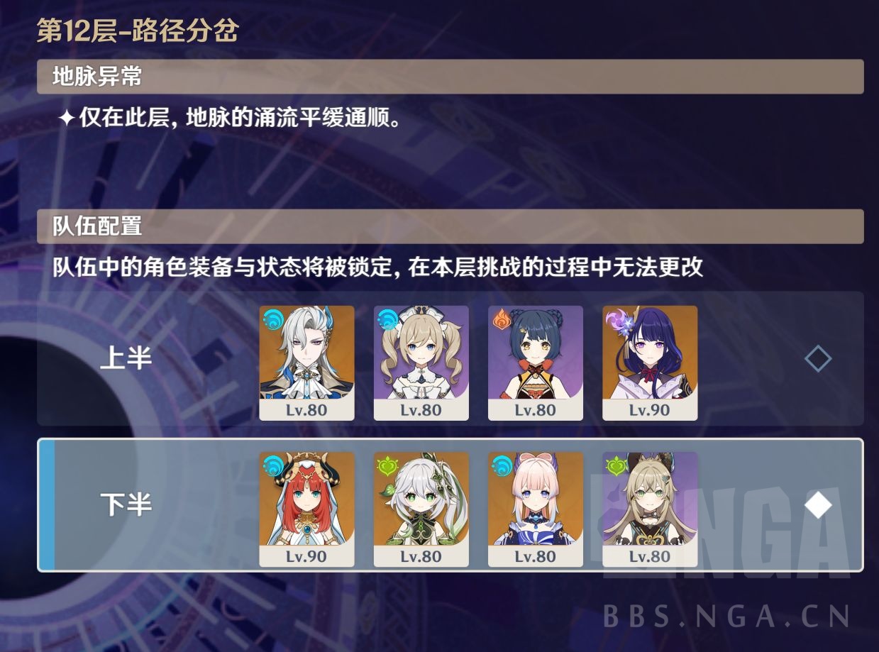 [游戏杂谈] [数据讨论] 这个提瓦特小助手准不准阿 ！ 怎么就变成痛苦号了 NGA玩家社区