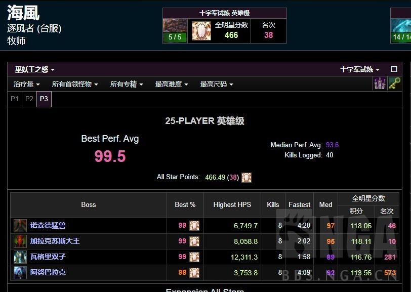 [ICC]逐风10人ICC偏固定团招募强力选手(目标尽量首周HLK) NGA玩家社区