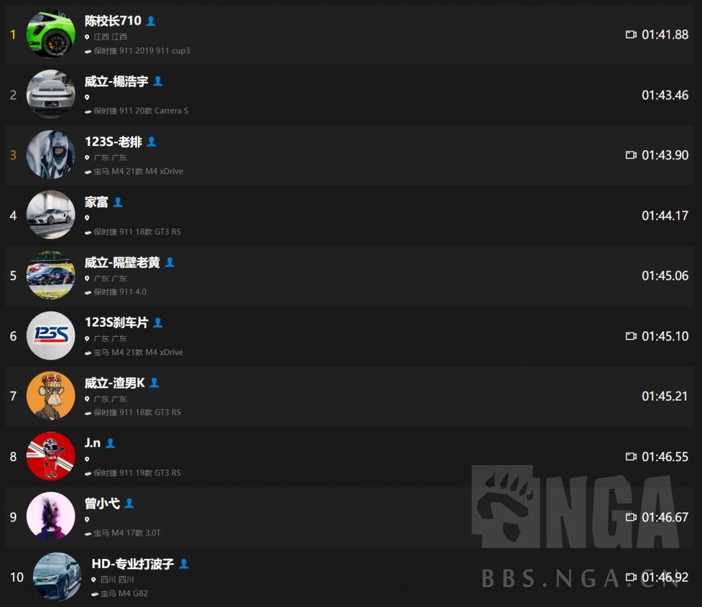 U9在株赛跑出了1分43的成绩，属于什么水平？ NGA玩家社区