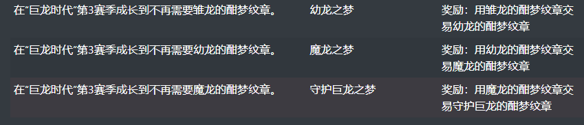 [PTR] 10.2 (S3)装备系统一览 NGA玩家社区