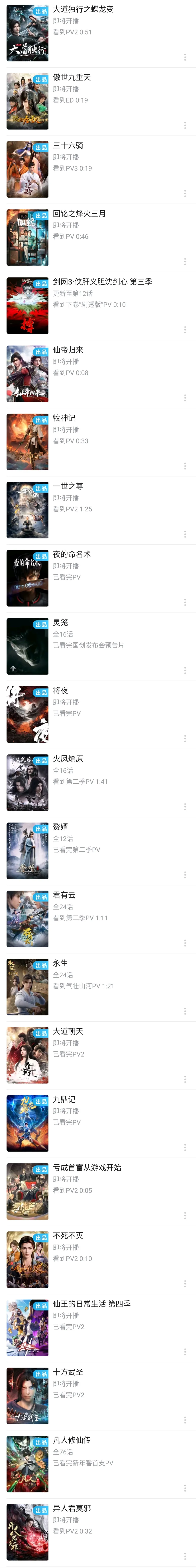 [摸鱼氵]B站这是买了多少网文IP？ NGA玩家社区