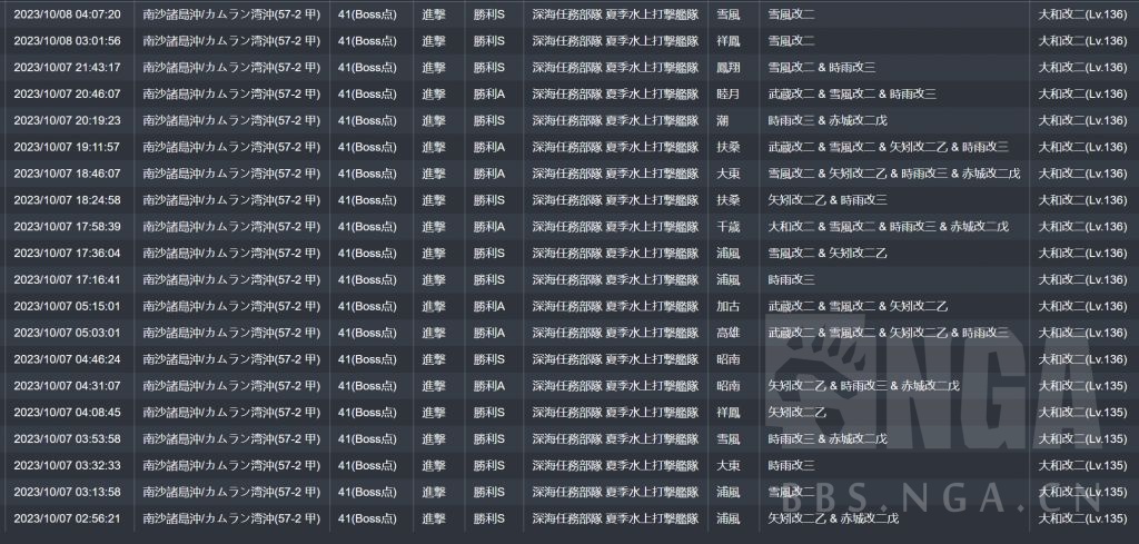 这个e2朝日掉率真有6%，我服了 NGA玩家社区