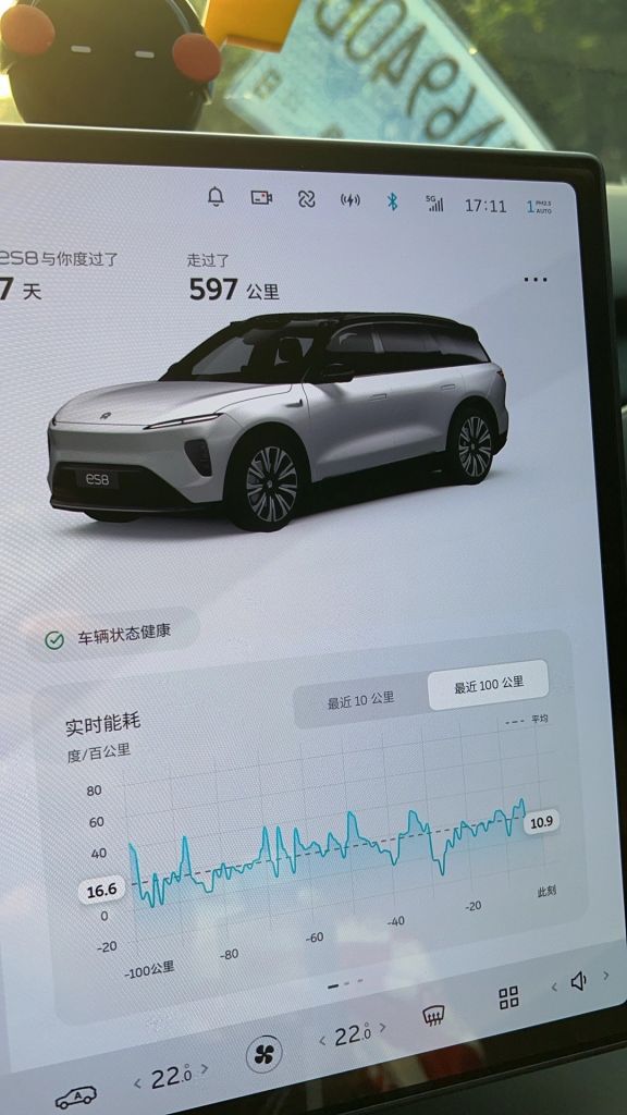 ES8提车作业防一血 NGA玩家社区