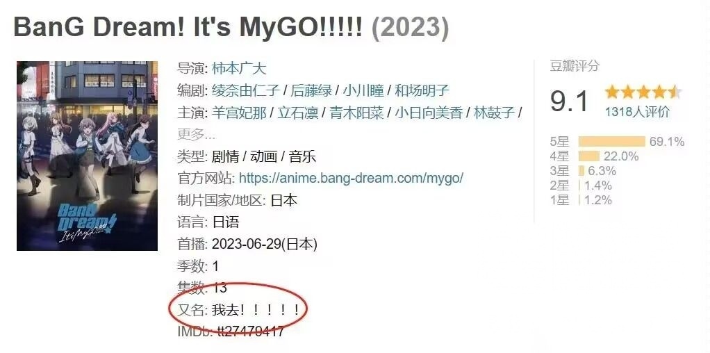 [MyGO氵]“我去”是什么梗？ 178