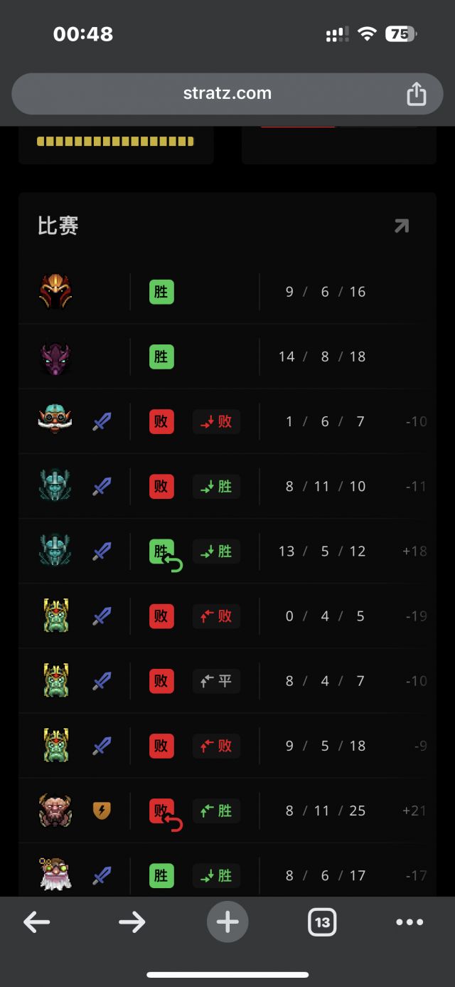 打过几年lol，想练下dota，但发现自己好菜啊，两千多分上上下下的 NGA玩家社区