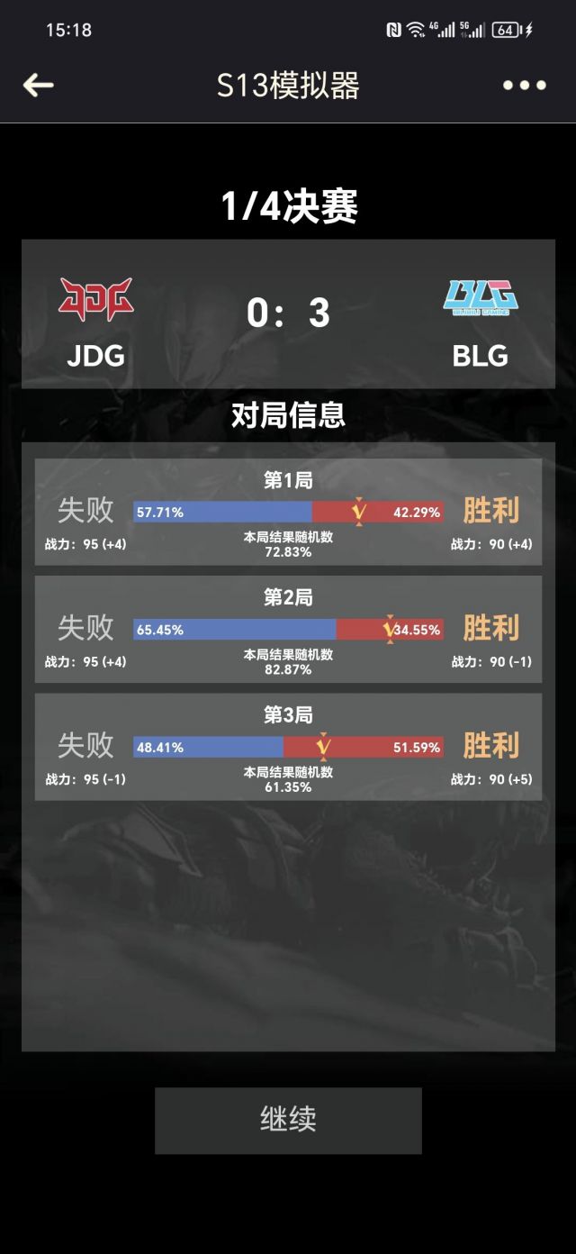 [国际赛事] 我重新做了个S13赛事模拟器……(更新了可跳过入围赛和瑞士轮，直接从淘汰赛开始模拟的功能) 178