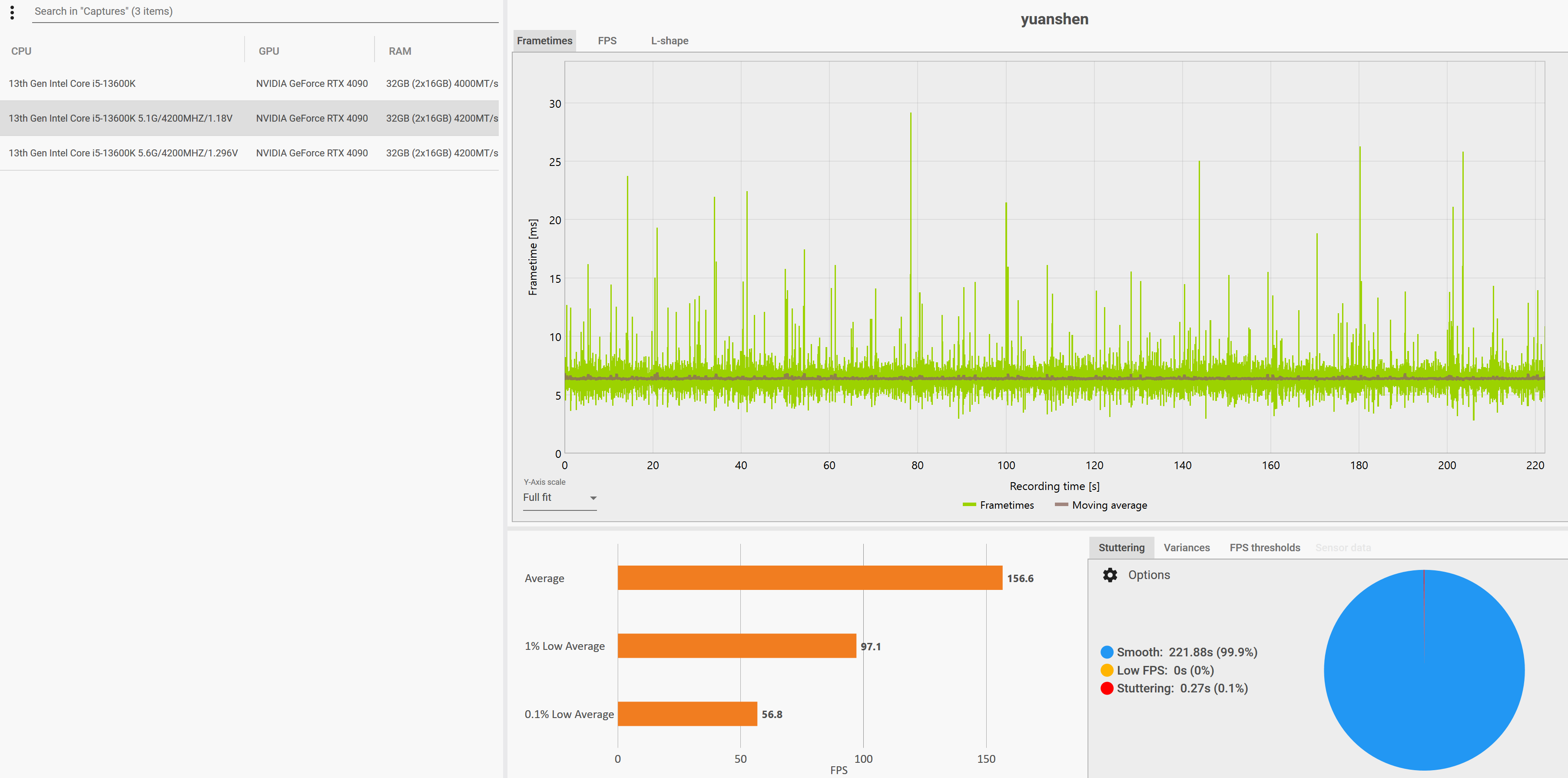 [游戏杂谈] 电脑1% low帧数特别低 NGA玩家社区