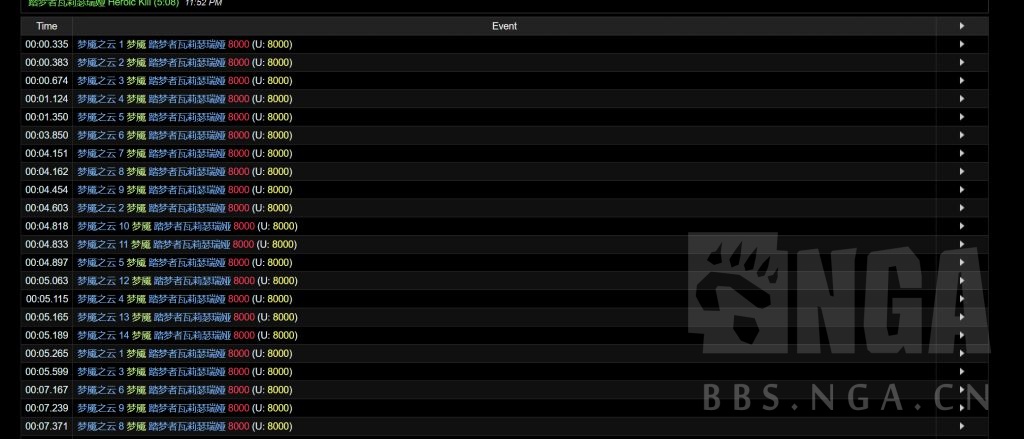 [80-神圣] [原创攻略] 一个普通奶骑的ICC经验分享(万字分享，含装备评分表) NGA玩家社区