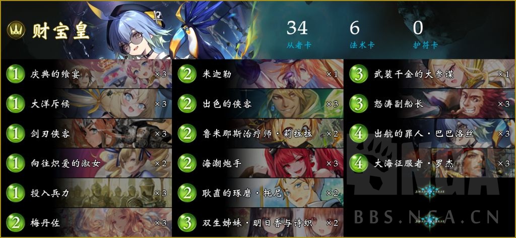 [赛事战报] [影之诗]SSC群星杯 vol.3 战报[Season 1st(HOR-DLC] NGA玩家社区