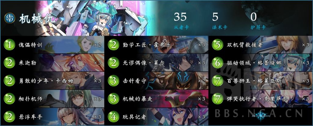 [赛事战报] [影之诗]SSC群星杯 vol.3 战报[Season 1st(HOR-DLC] NGA玩家社区