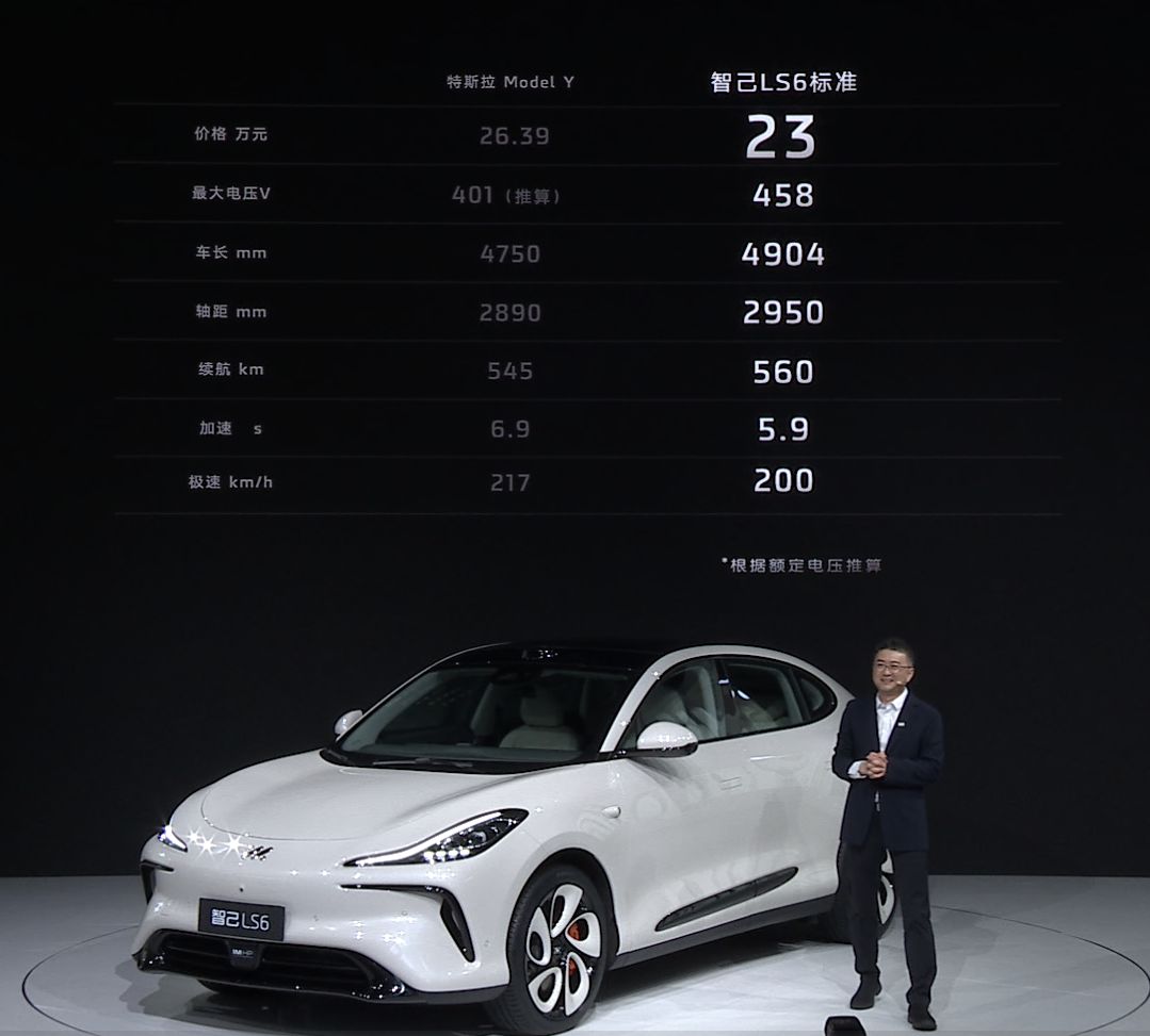 智己ls6能翻盘吗 NGA玩家社区