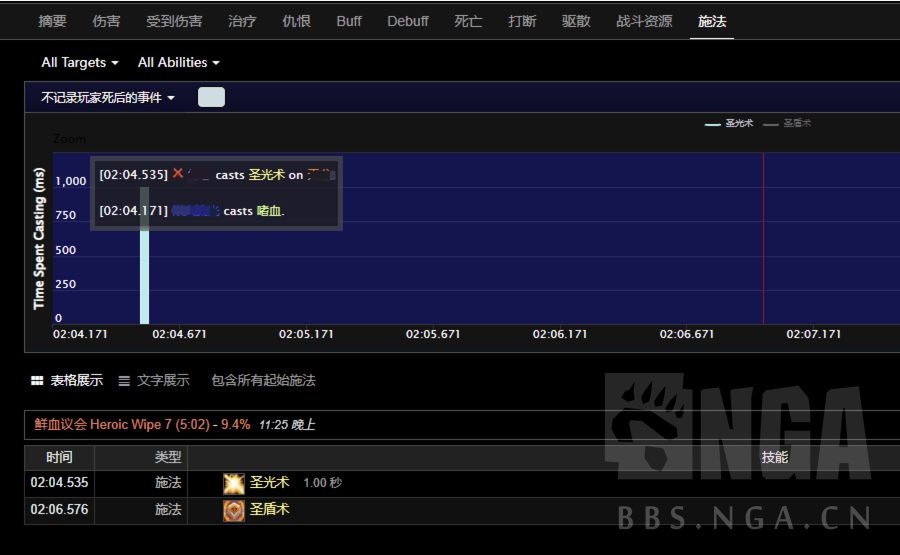 [80-神圣] [原创攻略] 一个普通奶骑的ICC经验分享(万字分享，含装备评分表) NGA玩家社区