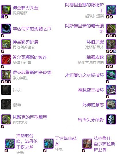 [bis] 分享个人经验做的P4阶段PVE和PVP BIS NGA玩家社区