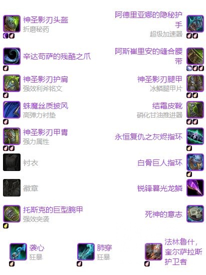[bis] 分享个人经验做的P4阶段PVE和PVP BIS NGA玩家社区