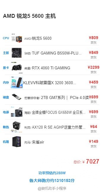 想问下5600和7500f能差多少 NGA玩家社区