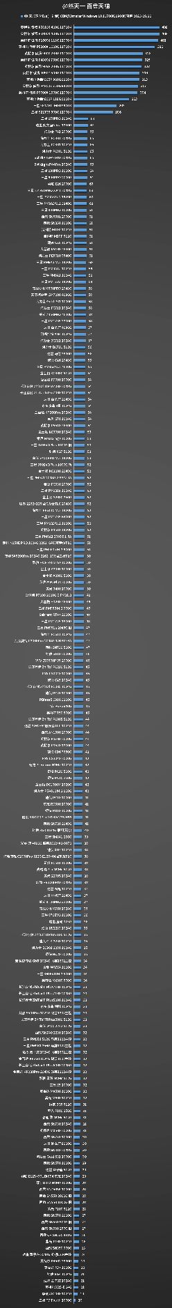 想入一个1t/2t的pcie4.0硬盘有无老哥来点推荐 NGA玩家社区
