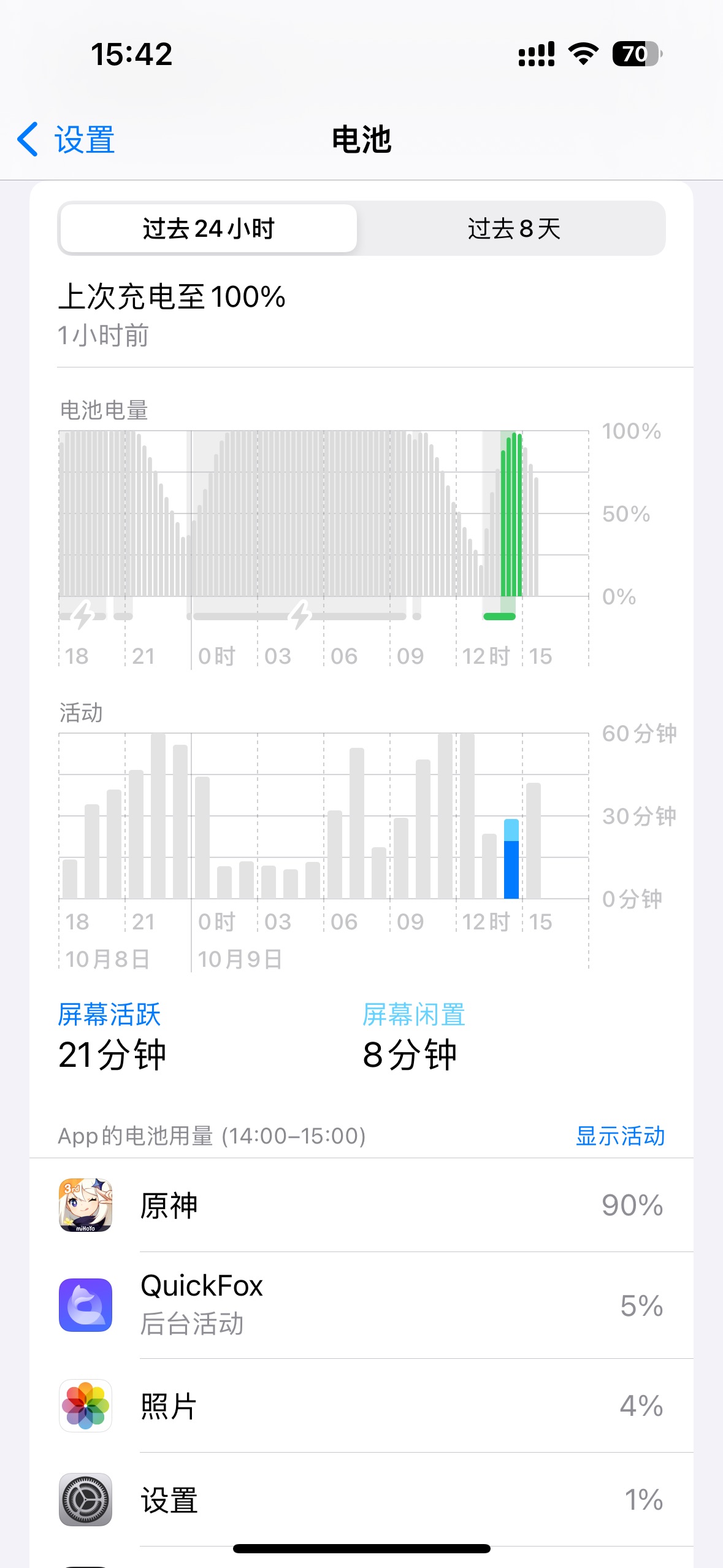 关于15Pro的游戏体验 178