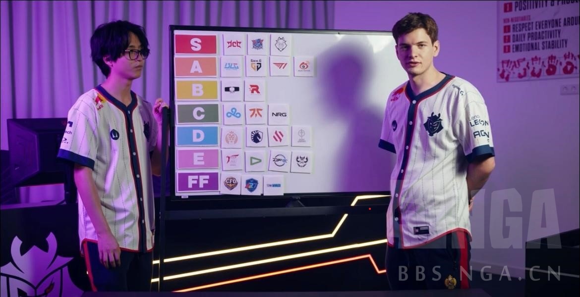 [国际赛事] g2的世界赛队伍排名，jdg，lng，g2一档 NGA玩家社区