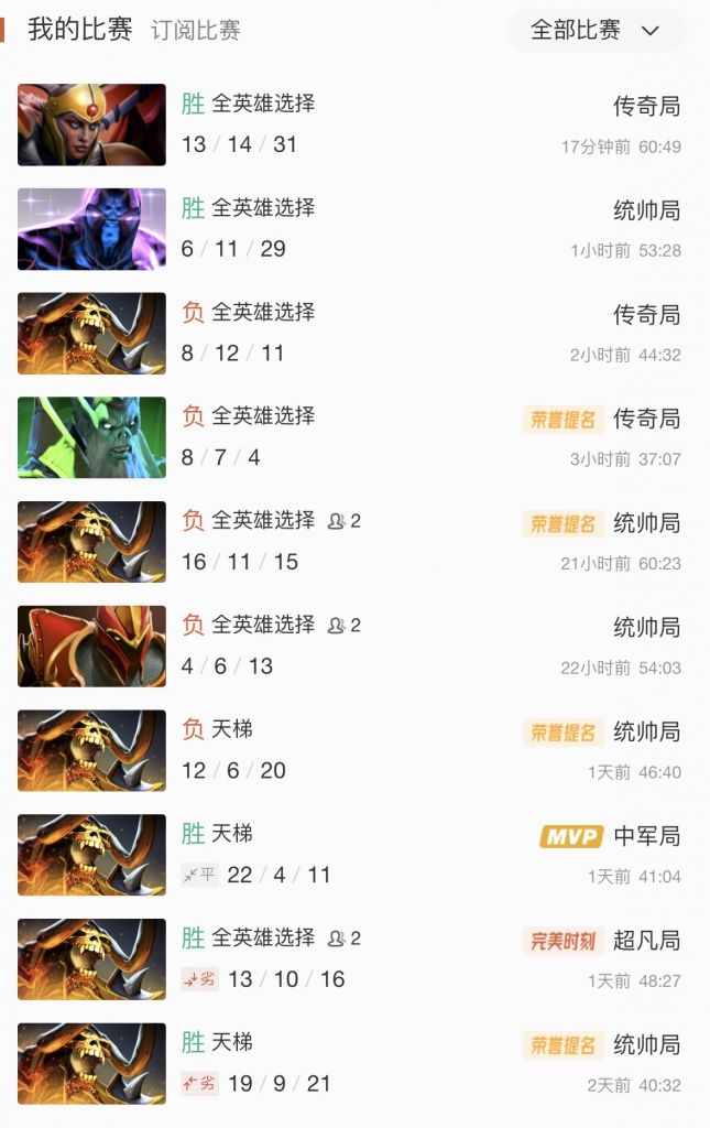 玩了十年dota，终于摸到了h局的门槛 NGA玩家社区
