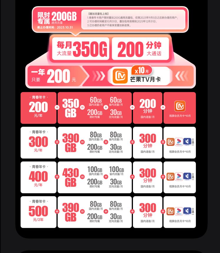 [不是卡贩子]给大家推荐一下广电的卡，两年200g，还有80g通用和80g省内和通话 NGA玩家社区