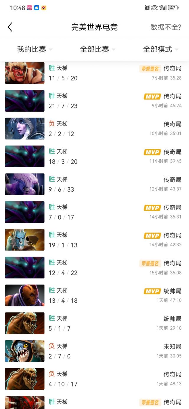 卡在2600上不去了 NGA玩家社区