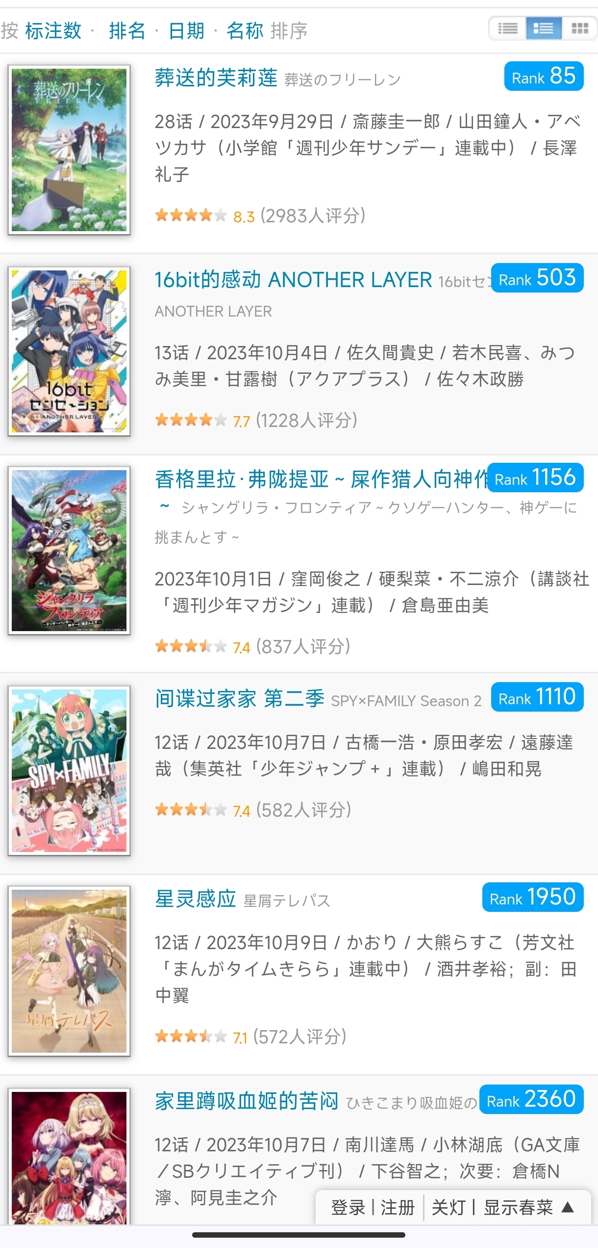 没想到10月在bangumi的动画热度是这样的 NGA玩家社区