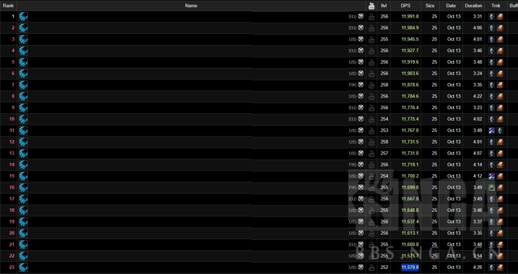 [猫德PVE] “世三猫"强势登顶25H小萨"世界第一",原来”她“是如此强大 NGA玩家社区