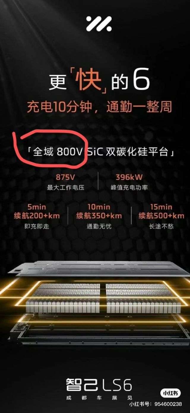 如果LS6高配是全域800V，那低配是啥？ NGA玩家社区
