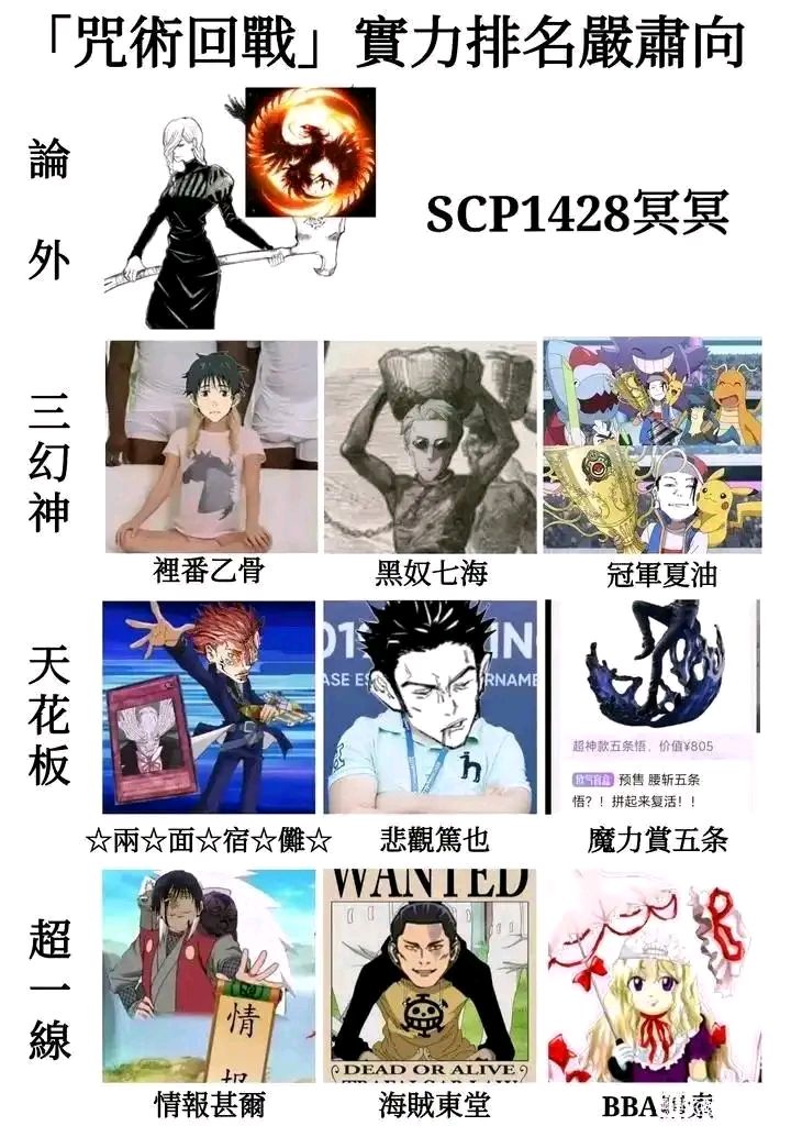 咒术回战是不是jjxx在手操脑花 NGA玩家社区