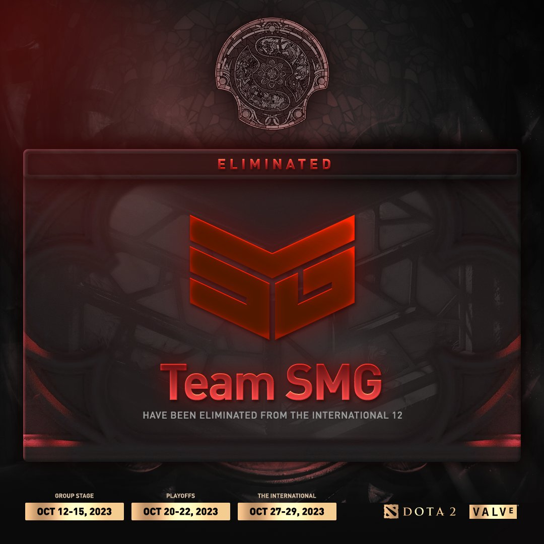 [ti12][战报] 小组赛第一阶段结束，4支战队告别西雅图 178