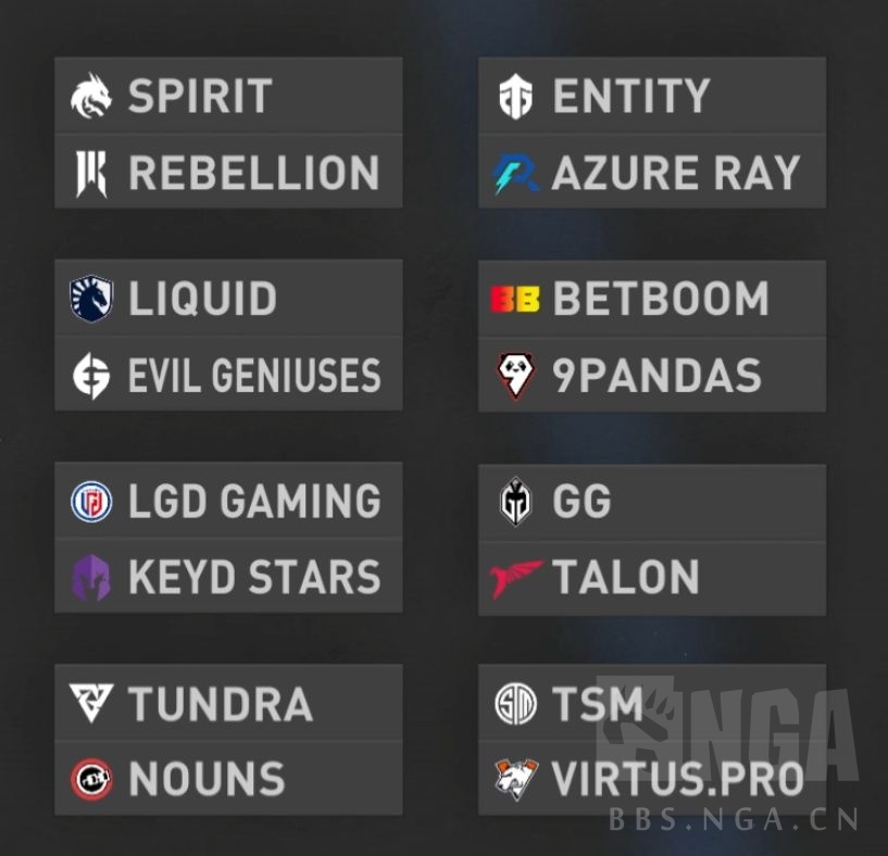 小组赛第二阶段对阵出了 NGA玩家社区