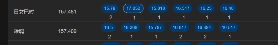 1w收配置号，白号优先，或者一手邮箱黑号 NGA玩家社区