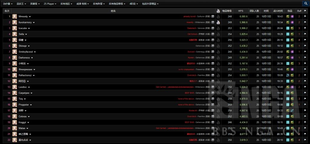 ICC穿T8还是T9现在有结论了吗 NGA玩家社区