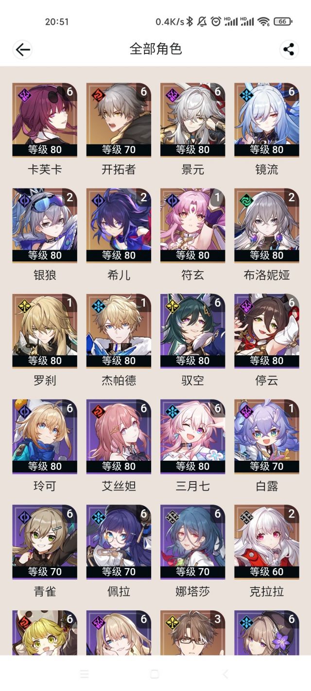 [氵]有没有满命xp党跟我box差不多的 NGA玩家社区