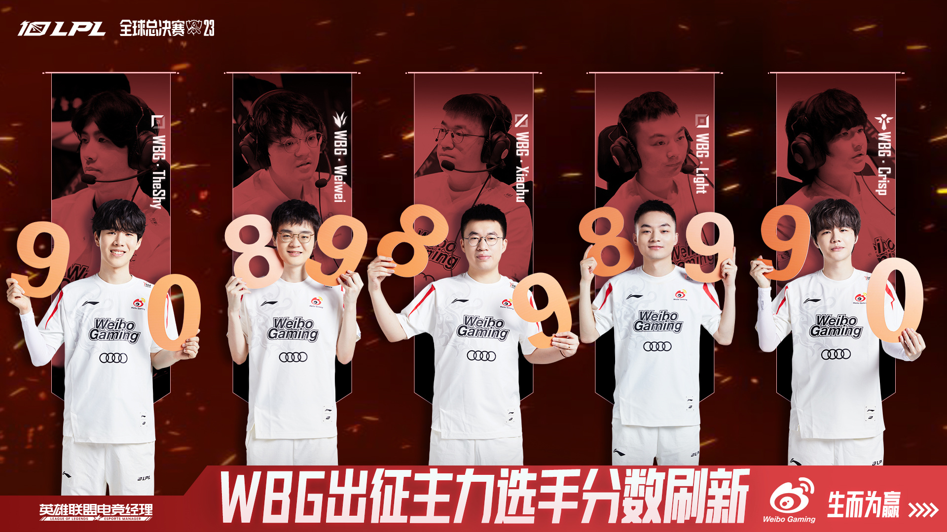 [电竞经理] 电竞经理LPL出征战队主力选手分值公布！ NGA玩家社区