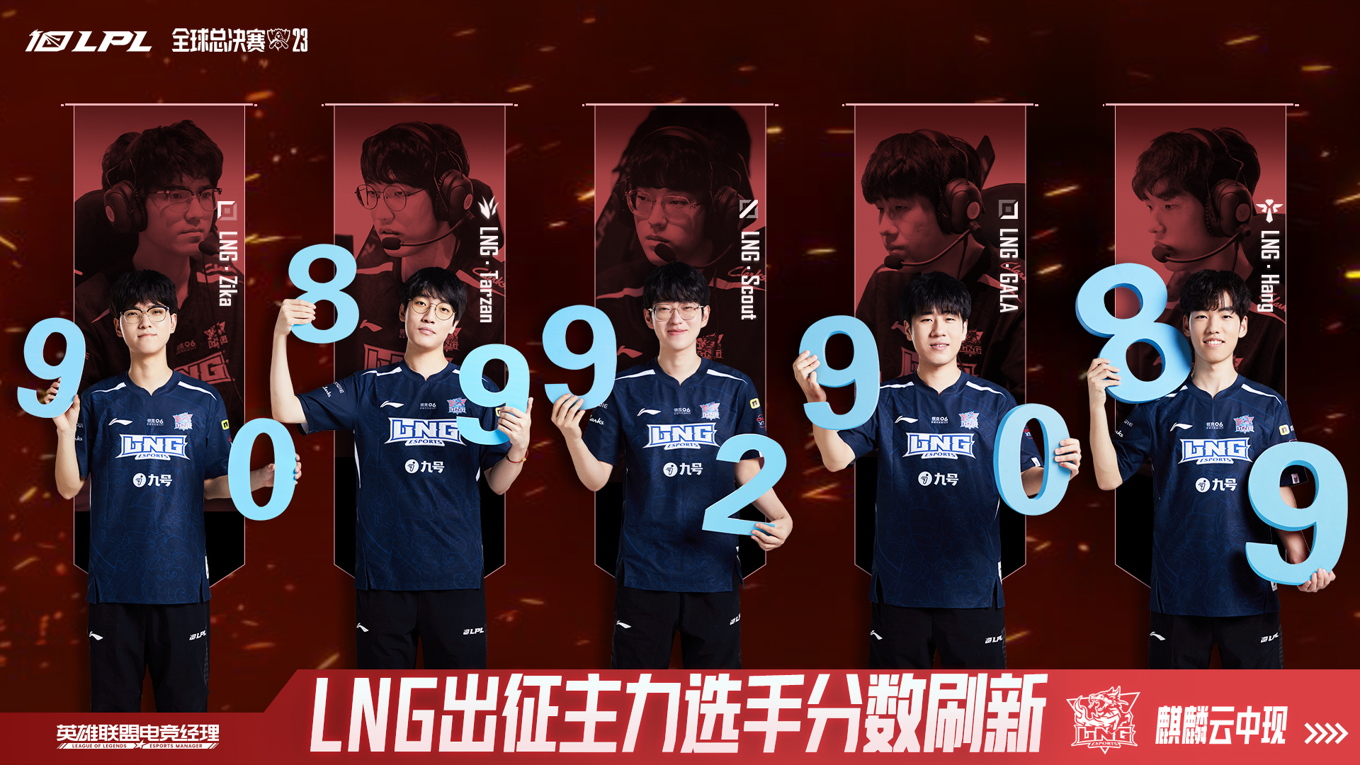 [电竞经理] 电竞经理LPL出征战队主力选手分值公布！ NGA玩家社区