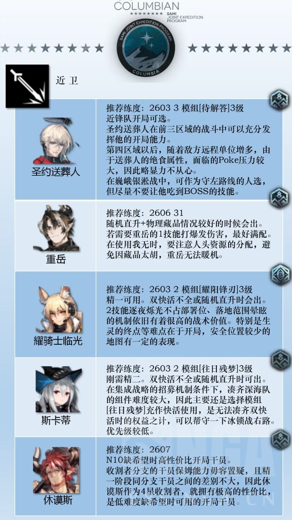 [76P] 探索者的银淞止境干员作战评价体系&集成战略个人队伍构筑心得 178