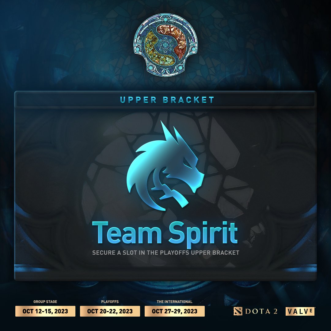 [ti12][战报] 六冠王落入败者组，小组赛明日收官战 178