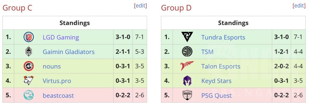为啥GG和Talon打？ 178