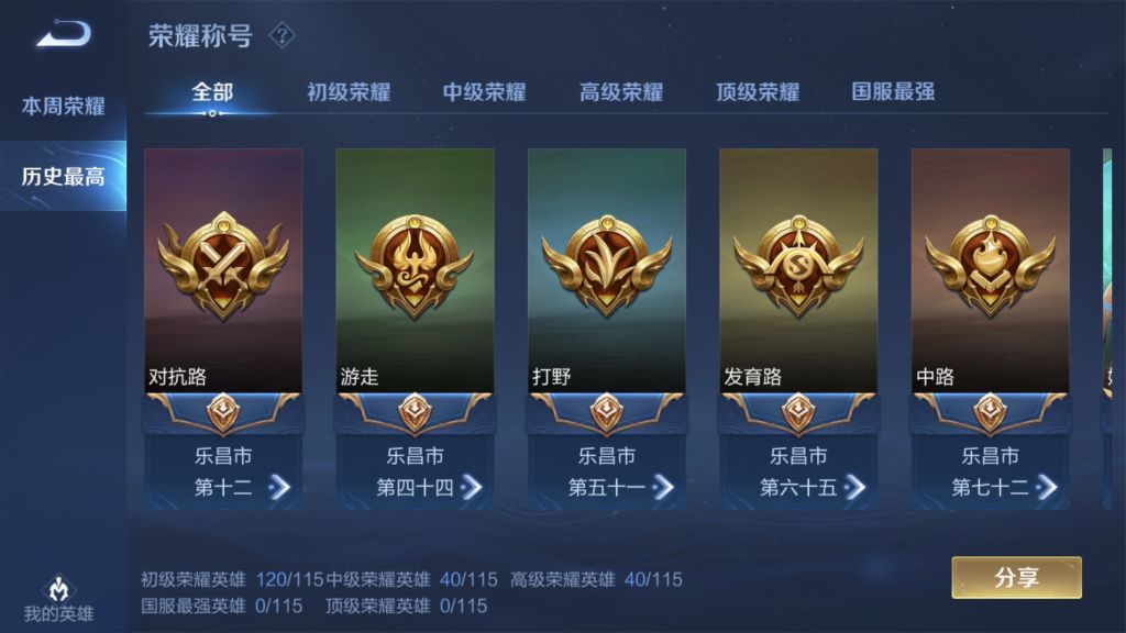 [长期更新]全英雄铜标获取中(57/116) NGA玩家社区