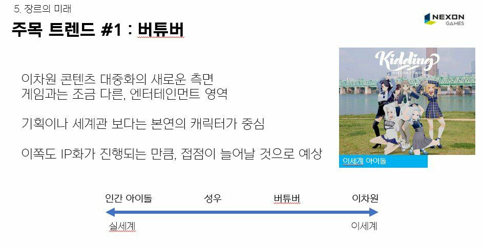 [新闻搬运][IGC]金用河pd：“二次元游戏的核心是：‘爱’” 178